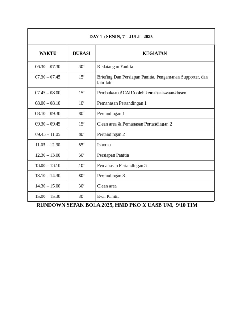 RUNDOWN Sepakbola HMD PKO X UASB UM. 2025 | PDF