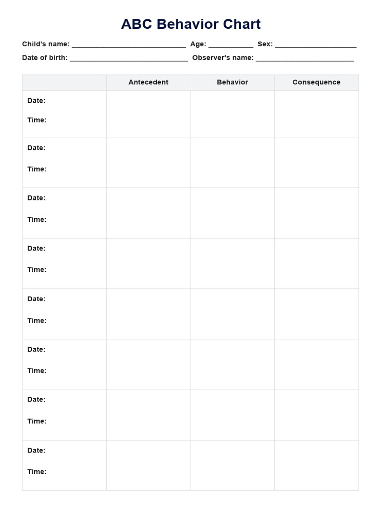 ABC Behavior Chart | PDF