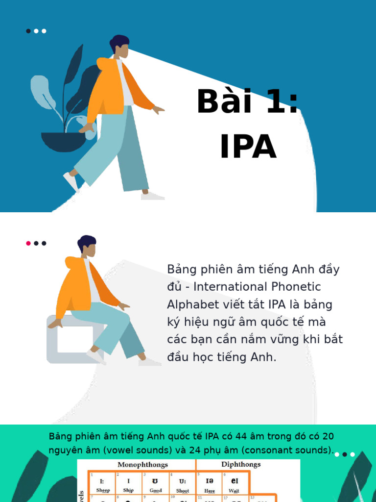 Bài 1 IPA | PDF