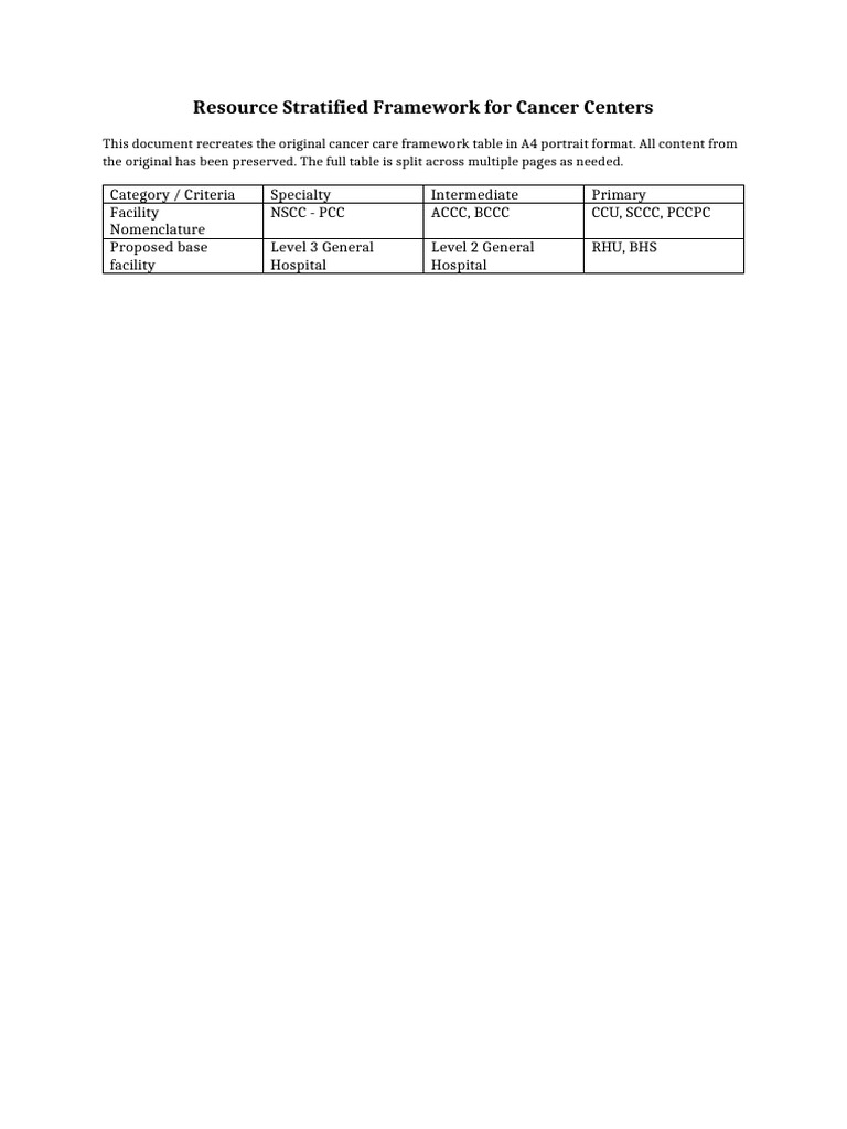 Resource Stratified Framework A4 | PDF