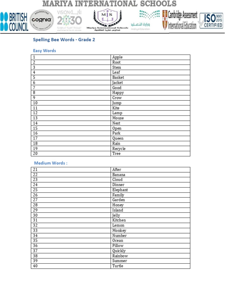 Grade 2 Spelling Bee Word List | PDF | Bees