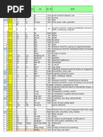Chinese Math Terms and Definitions | PDF | Multiplication | Numbers