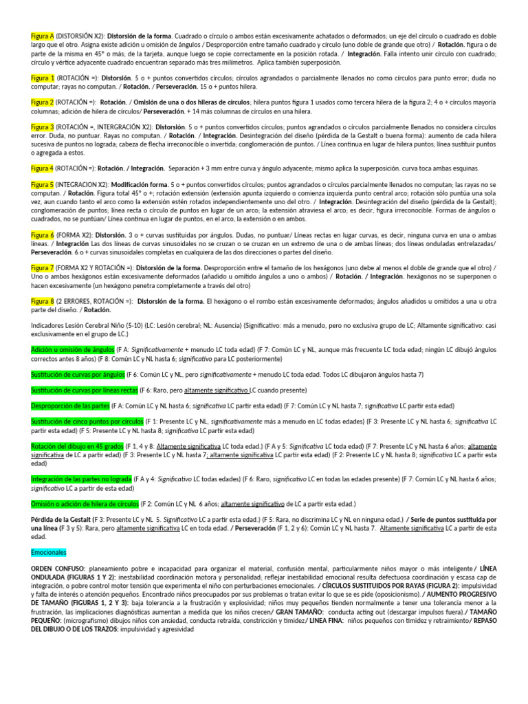 RESUMEN PPT BENDER | PDF | Ángulo | Timidez