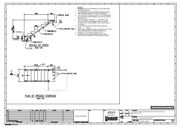 Annexure II - Drawings | PDF