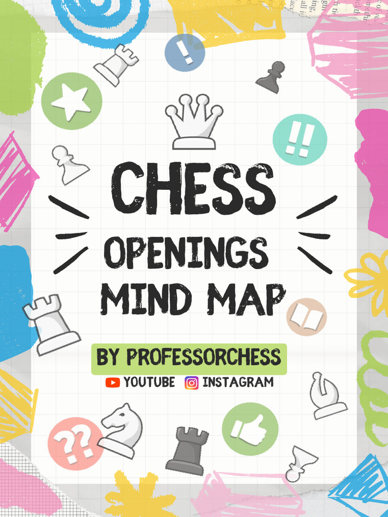 Every Chess Opening MInd Map by ProfessorChess | PDF | Chess Openings | Chess Theory
