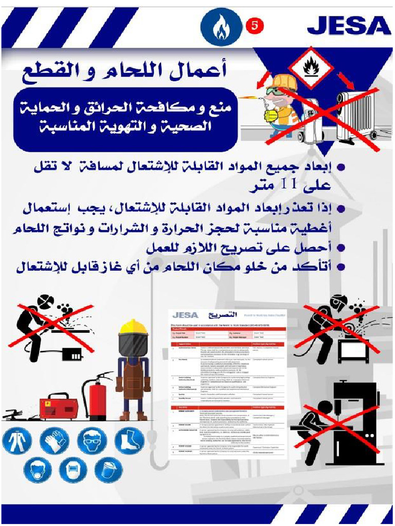 5 LSR Hot Work | PDF