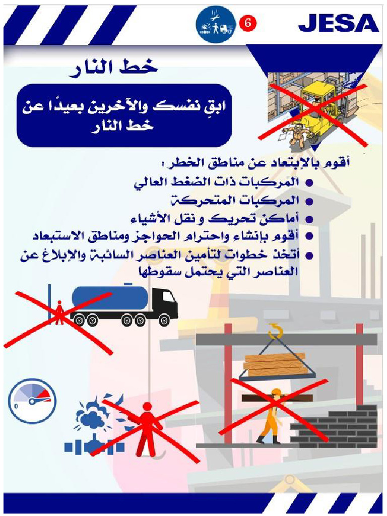 6 LSR Line of fire | PDF