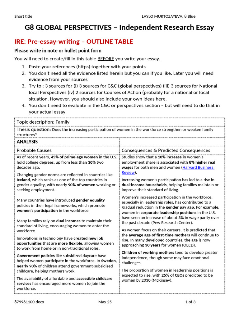 G8 GP IRR Outline Points Table | PDF | Child Care | Economies