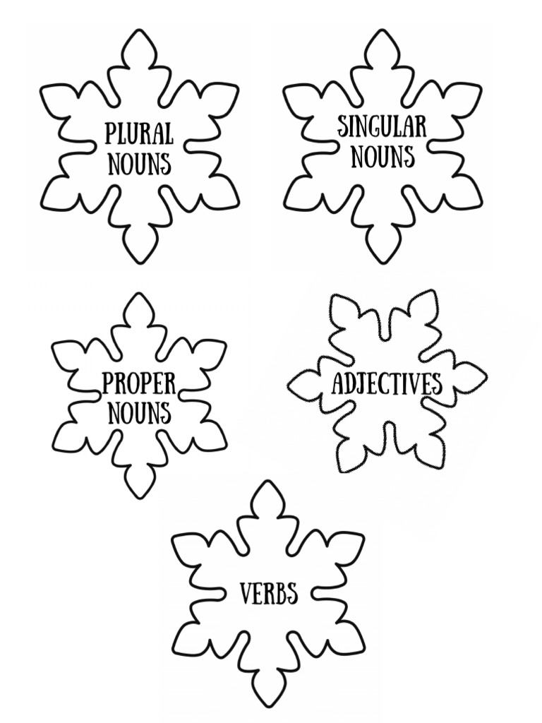 Part of Speech Snowflakes | PDF