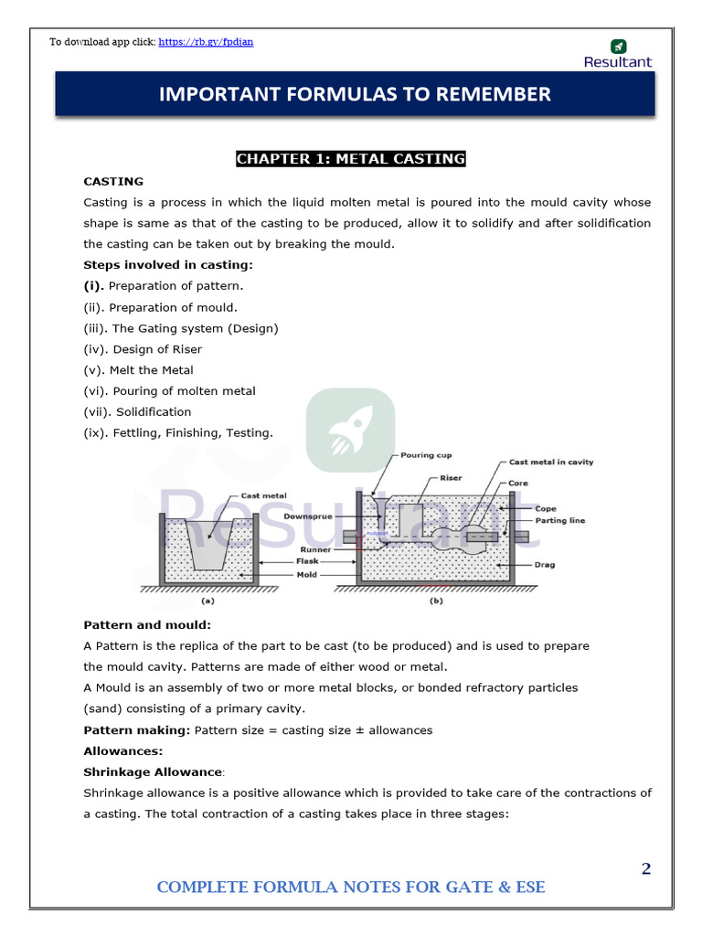 Formula Notes Production | PDF | Dislocation | Crystal Structure