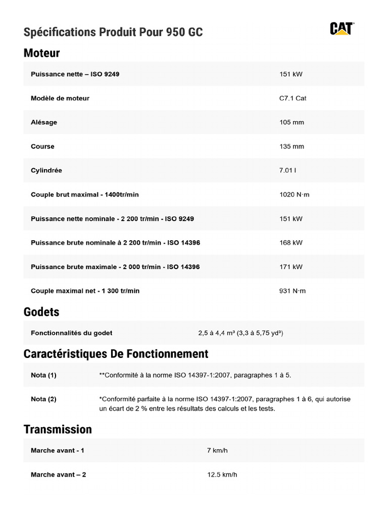 950 GC | PDF