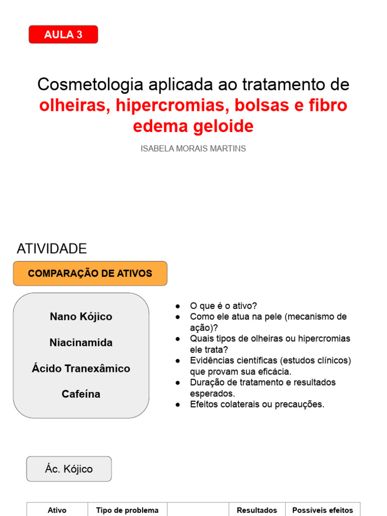 AULA III - Cosmetologia Aplicada Ao Tratamento de Olheiras ...