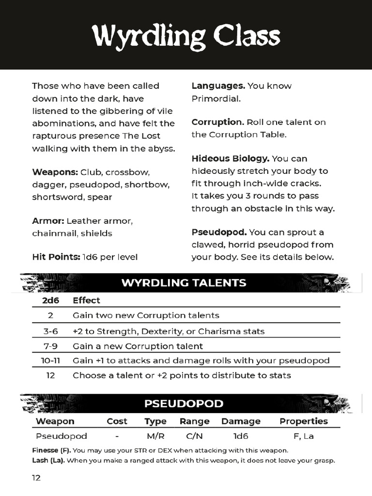 Wyerdling, Cursed Scroll 5 Preview | PDF