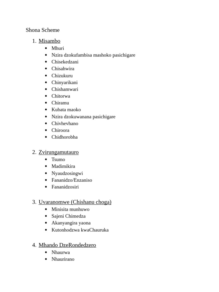 Shona Lessons Scheme | PDF