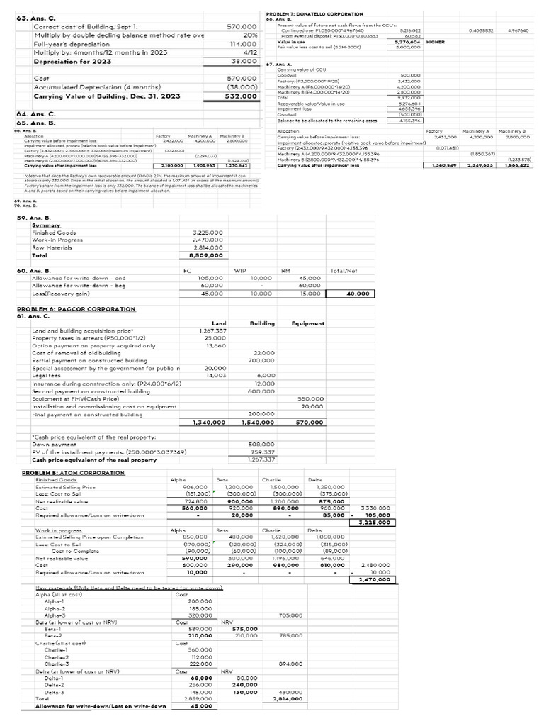 AUD PROB Answey | PDF