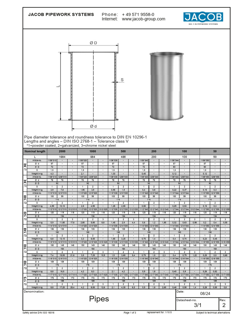 Pipe Specifications and Tolerances | PDF | Pipe (Fluid Conveyance ...