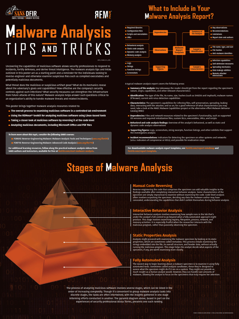 SANS DFPS FOR610 v1.4 2503 | PDF | Malware | Computer Security