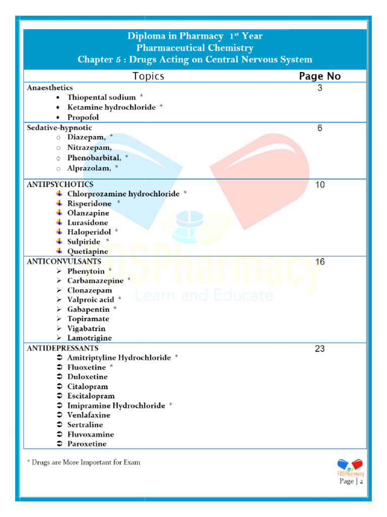 Pharmaceutical Chemistry Chapter 5 Notes - FDS Pharmacy. | PDF
