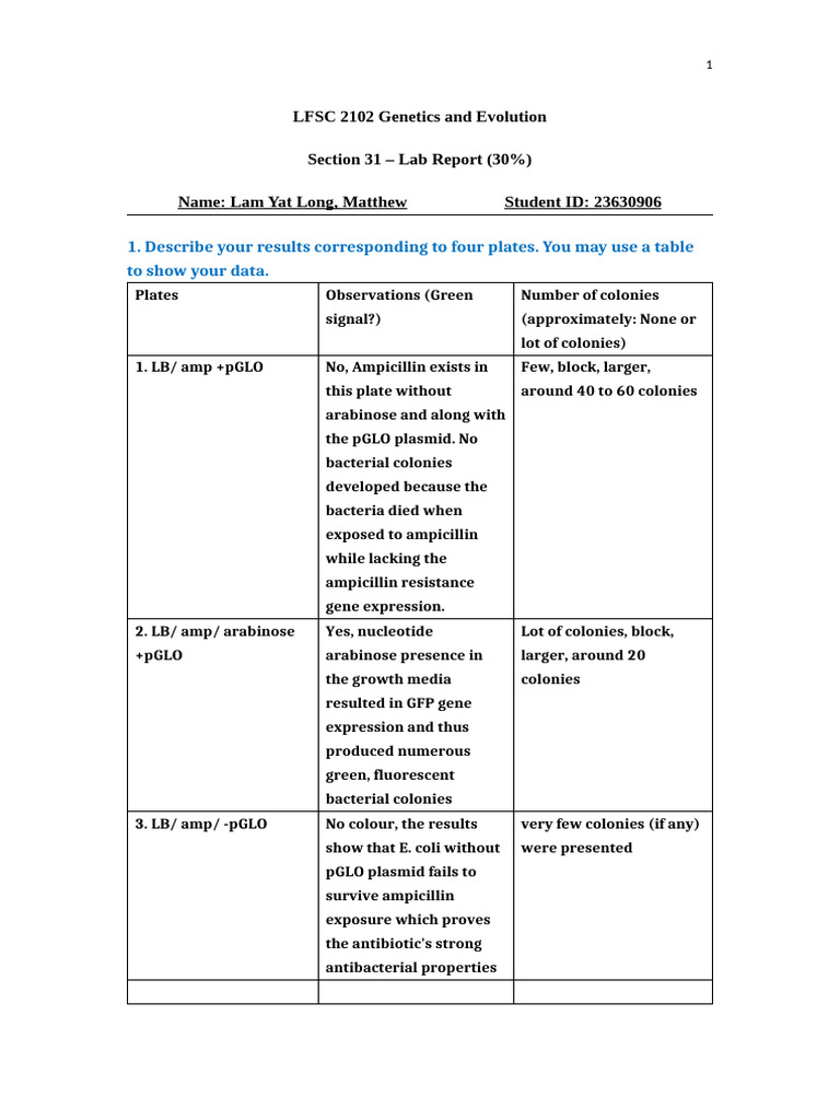 LFSC 2102 Genetics and Evolution - Individual Lab Report (Updated ...