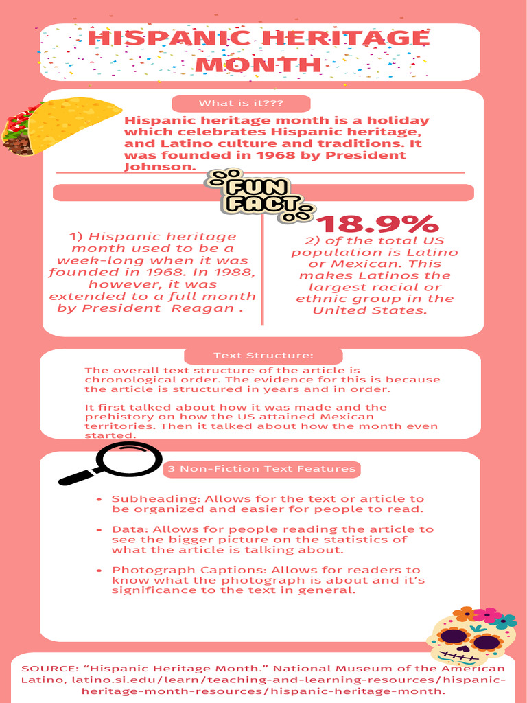 Overview of Hispanic Heritage Month | PDF