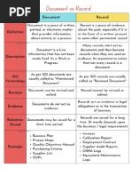 7 Rules Pdf