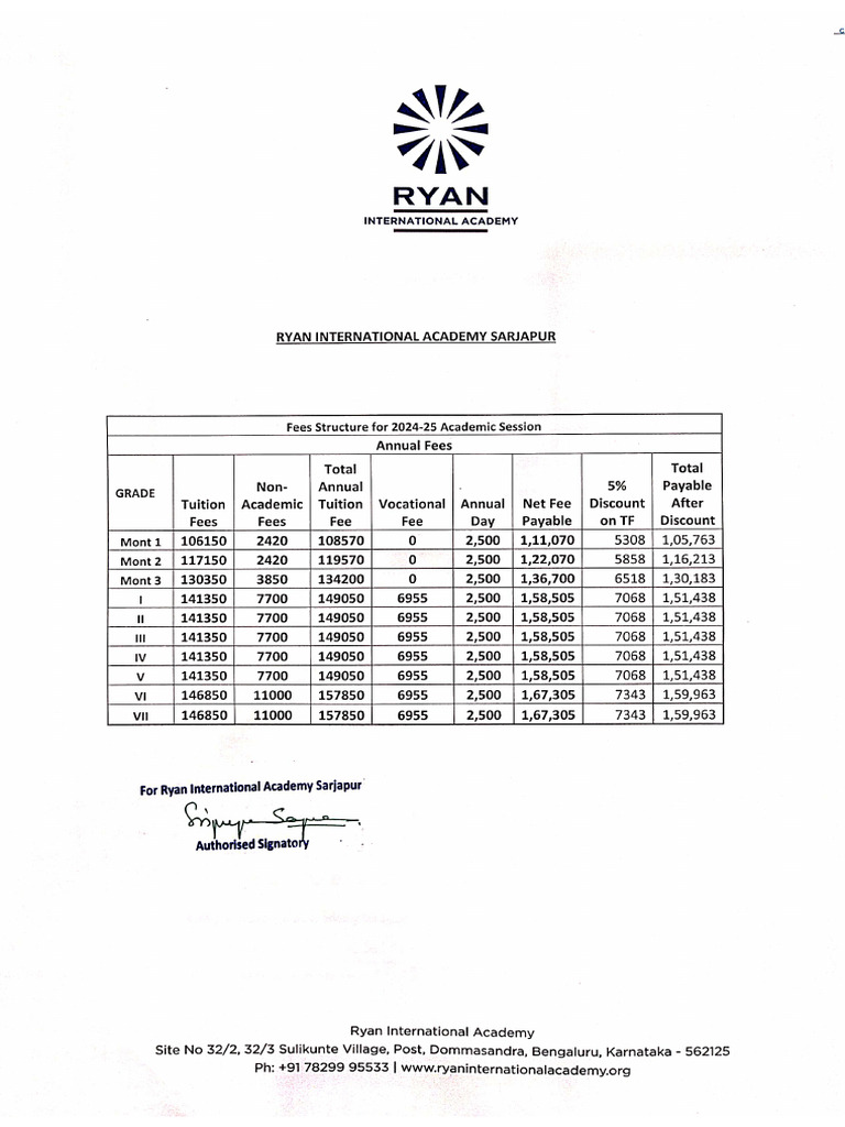 Fee Structure 2024 25 | PDF