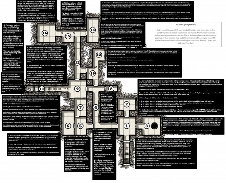 Annotated Dungeon Shuffle Map | PDF