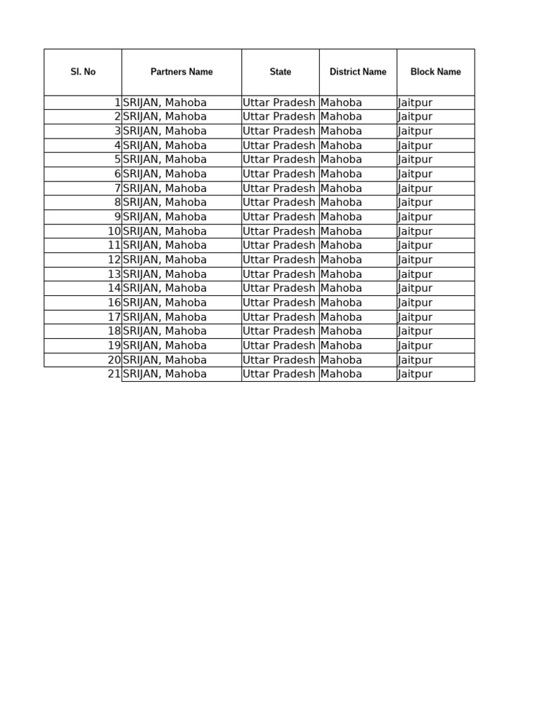 WHS Format (AutoRecovered) | PDF | Civil Engineering