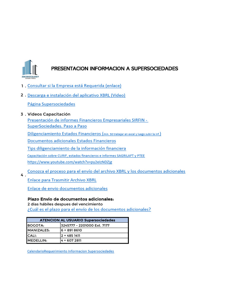 Pasos Presentacion Inf. Supersociedades AG 2024 | PDF