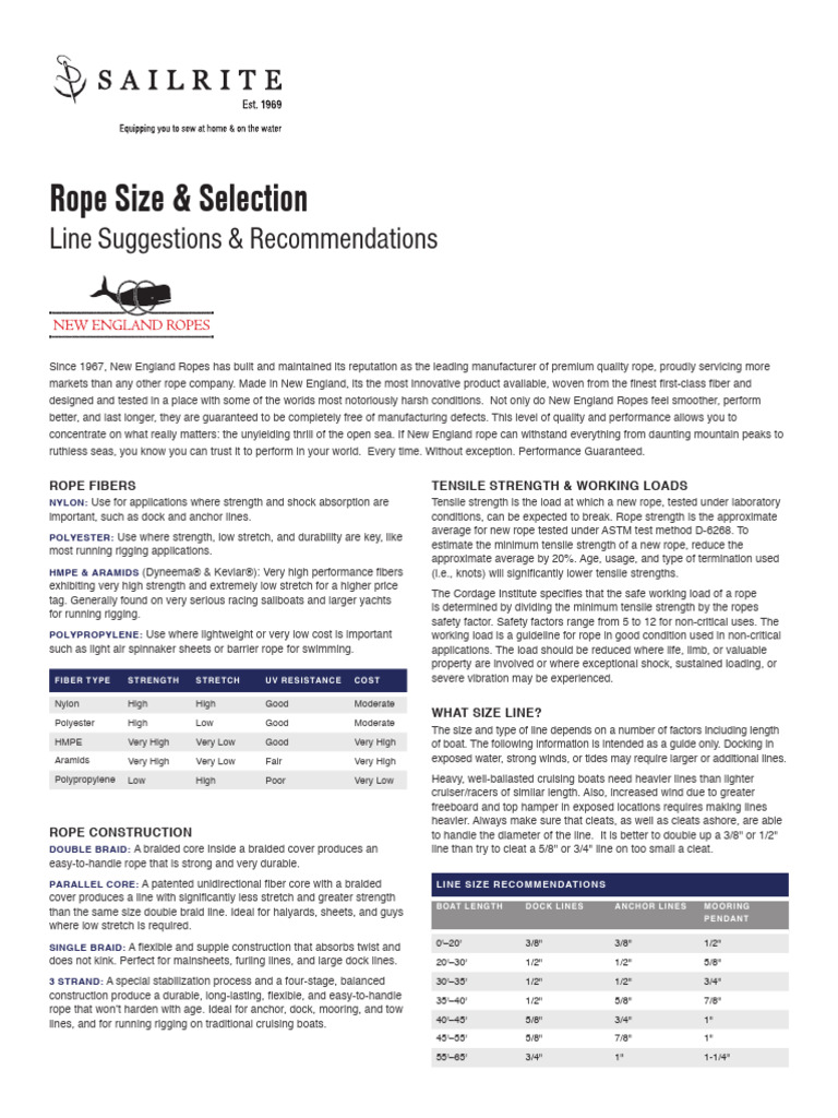 Rope Selection Guide for Sailboats | PDF | Rope