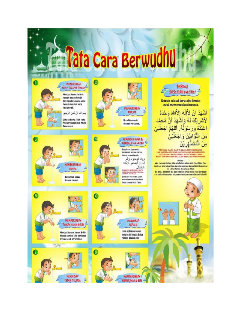 tatacara wudhu | PDF