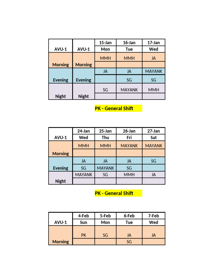 AVU-1 shift rota from 05 01 24 to 14 01 24 | PDF