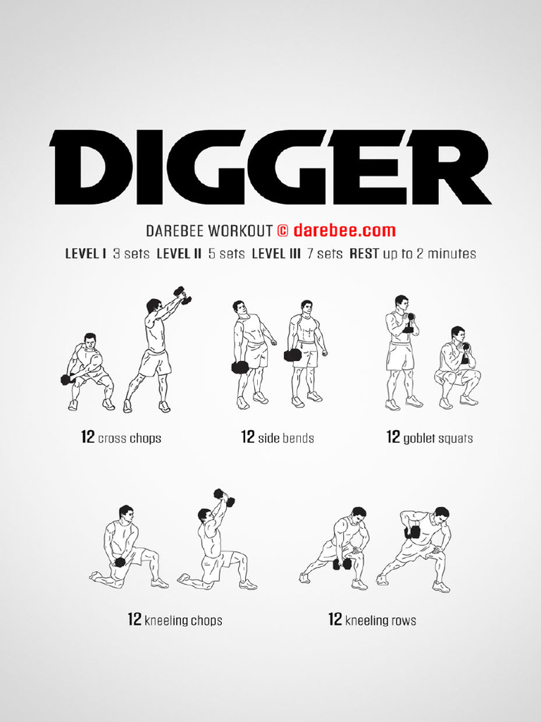 Digger Workout | PDF