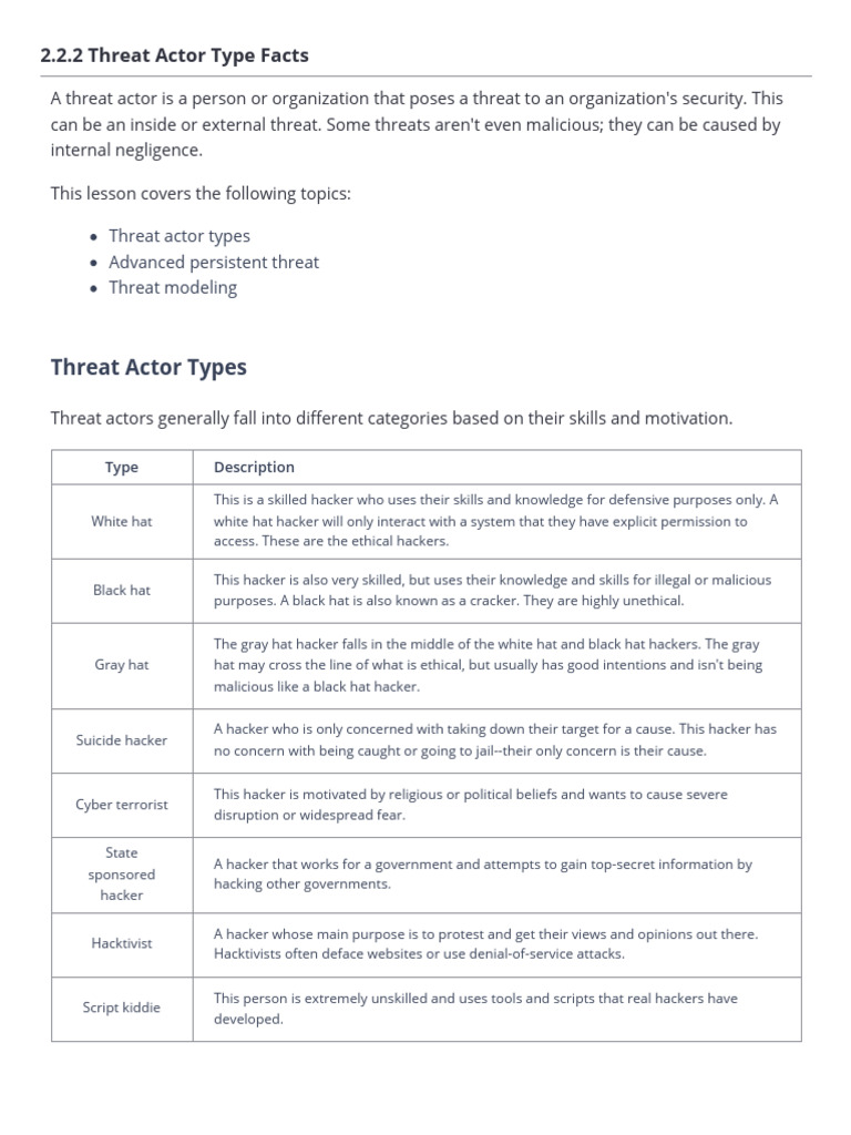 2.2.2 Threat Actor Types | PDF | Security Hacker | Computer Security