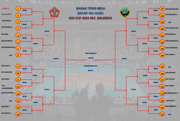 Bagan New 2025 - TENIS MEJA GURU | PDF