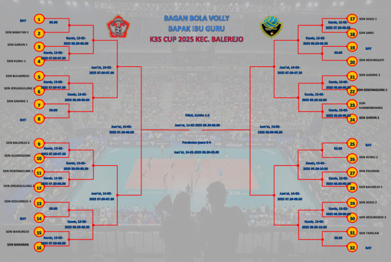 bagan new VOLLY 2025 - GURU | PDF