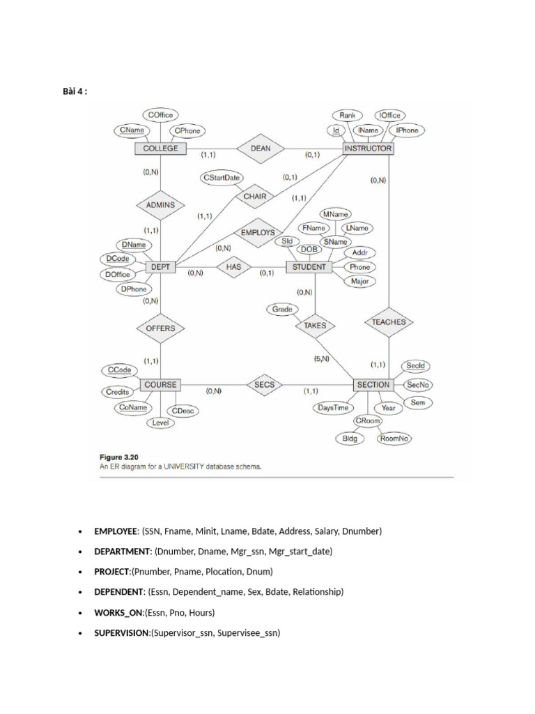 Bài 4,5 Hệ CSDL HuynhCongThoai | PDF