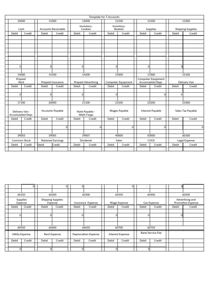 T-Accounts Template for Accounting | PDF | Debits And Credits | Expense