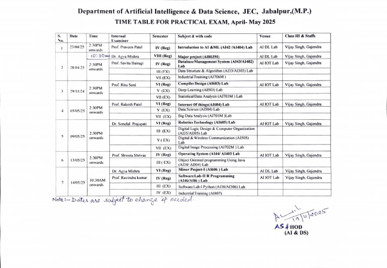 Practical Viva TT - Apr May-2025 | PDF | Internet Of Things ...