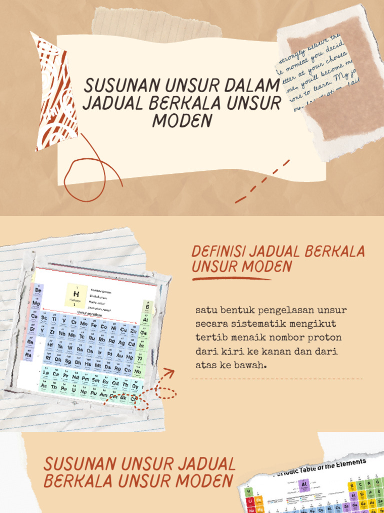 Pembentangan Sains Ulasan Sastera Berkaitan Kajian Bahan API Fosil Gaya ...