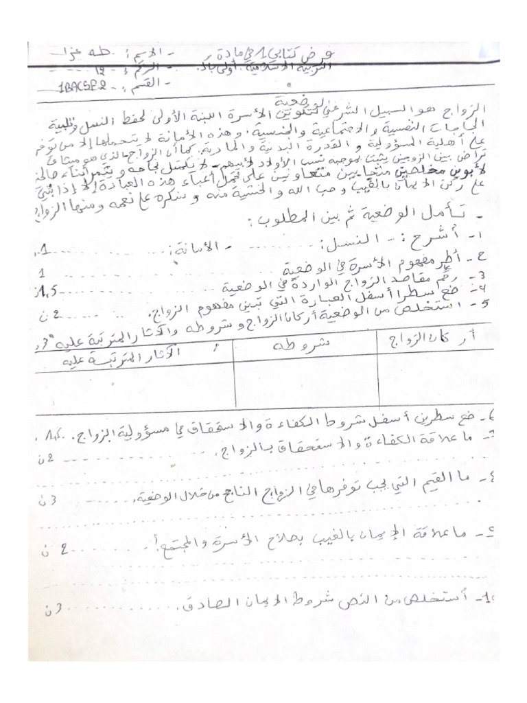 Scanned Documents 2 | PDF