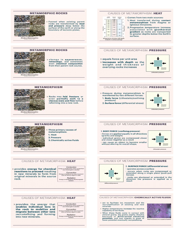 Metamorphic Rocks and The Rock Cycle | PDF