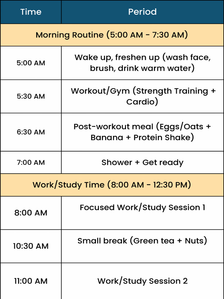 Daily Class Schedule Document Colorful Checkered Table | PDF