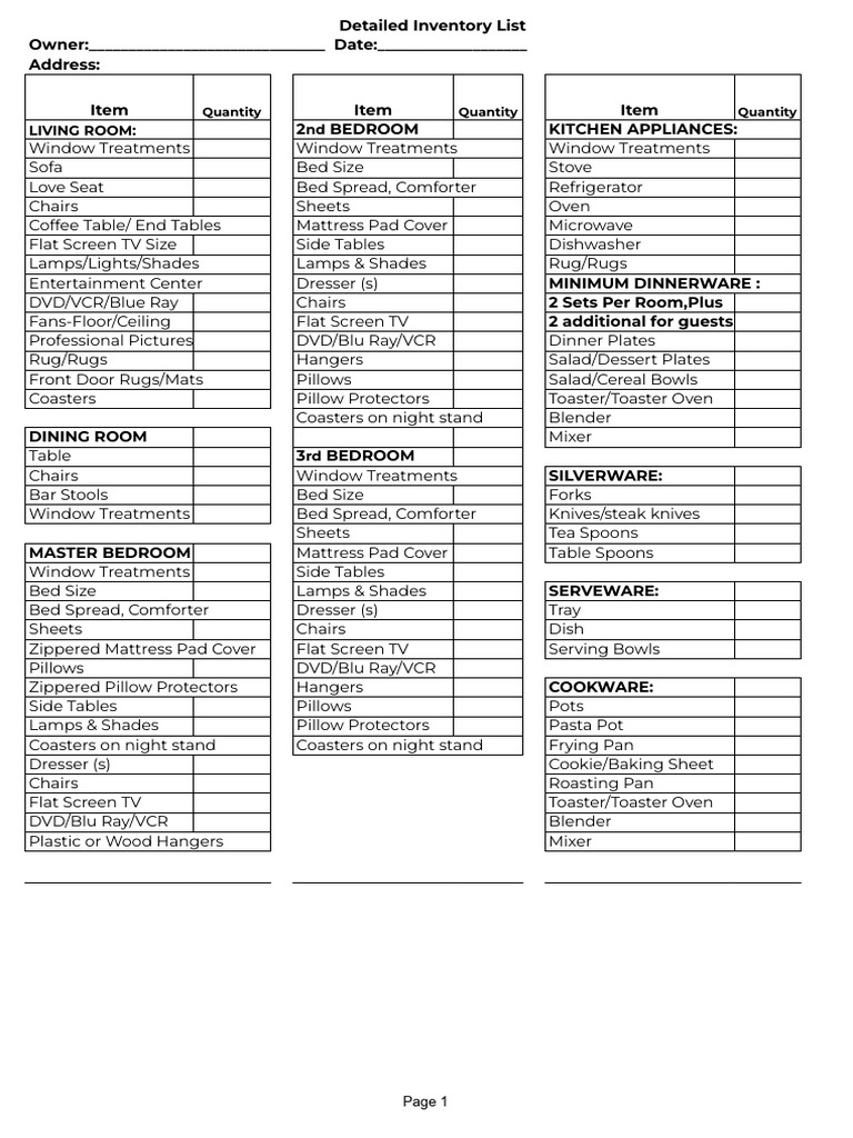 Unit Inventory Checklist - Google Sheets | PDF | Tableware | Cooking