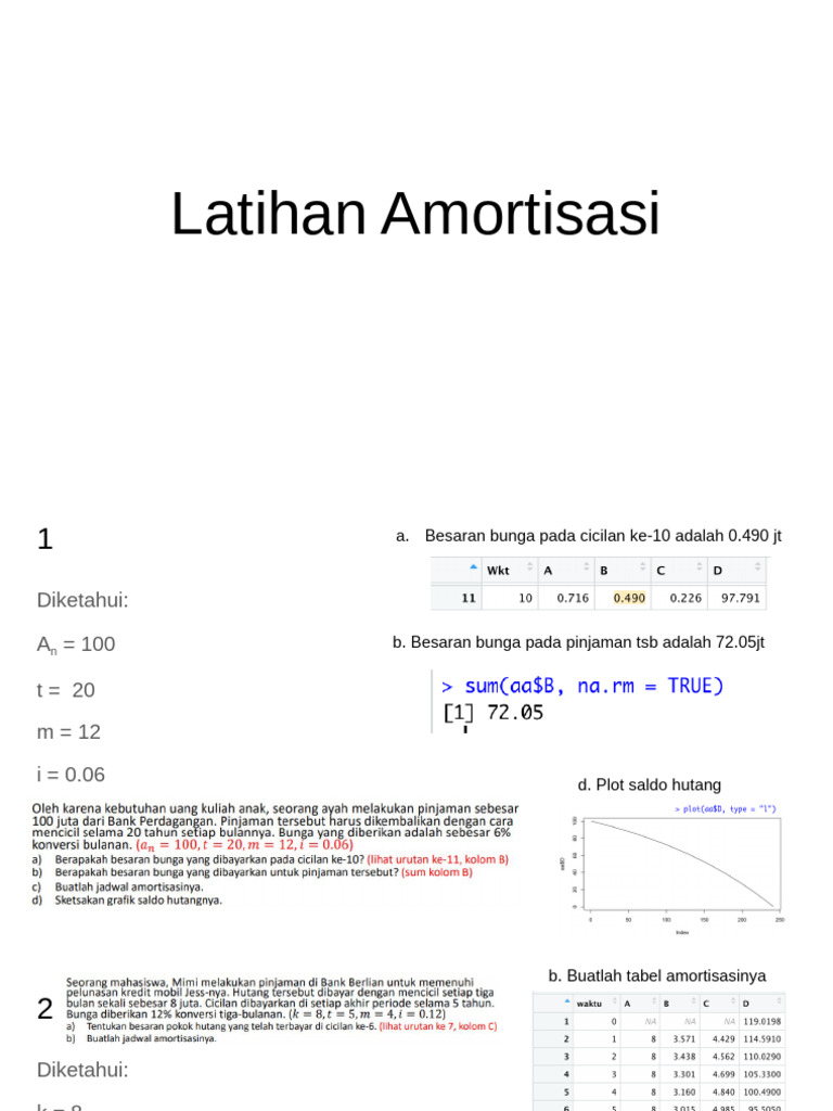 Latihan Amortisasi | PDF
