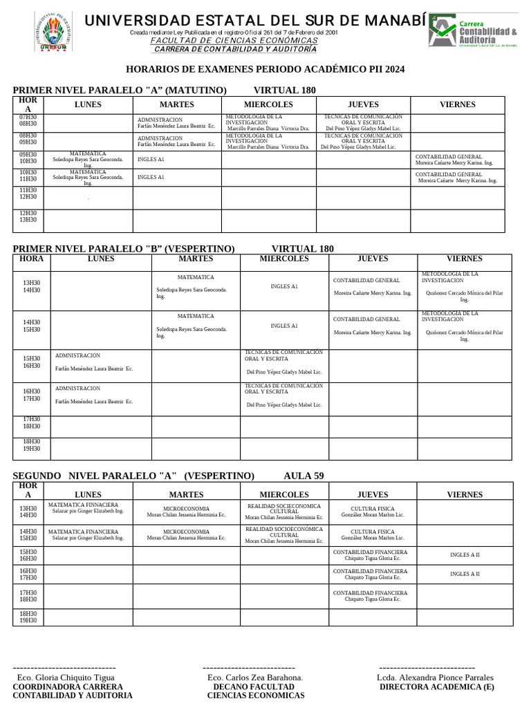 Horarios de Examenes Pii 2024 Primer Parcial | PDF | Ciencias económicas | Economias