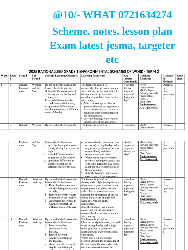 0721634274.Term2.gr-1 -environmental-activities-schemes-of-work-term-2 | PDF | Sky | Learning