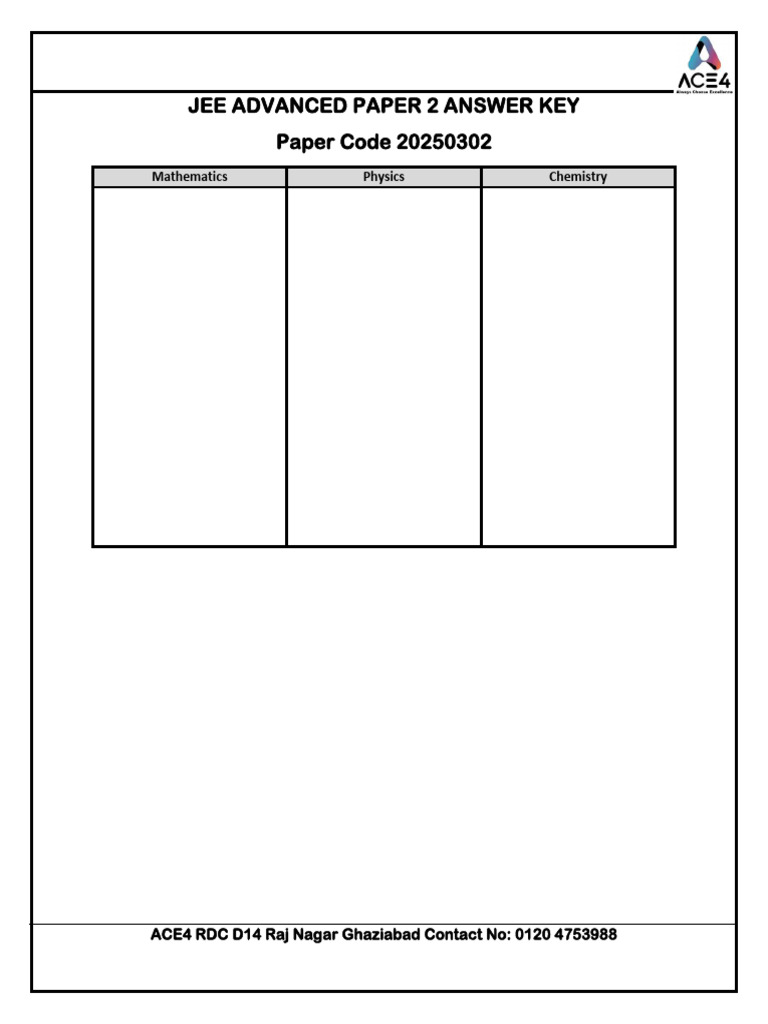 Jee Advanced Paper 2 Answer Key 20250302 | PDF