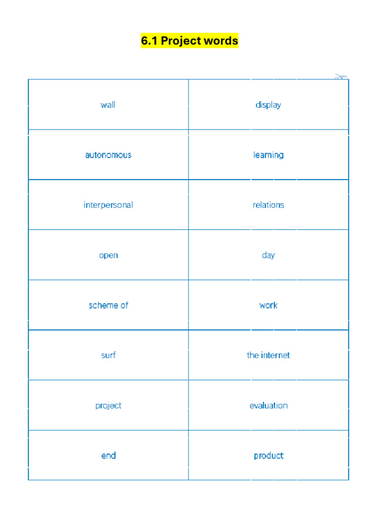 6.1 Project Words | PDF