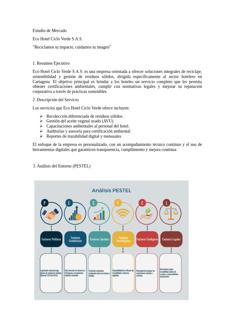 Estudio de Mercado | PDF | Sustentabilidad | Residuos